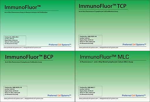 Preferred Cell Systems -- ImmunoFluor